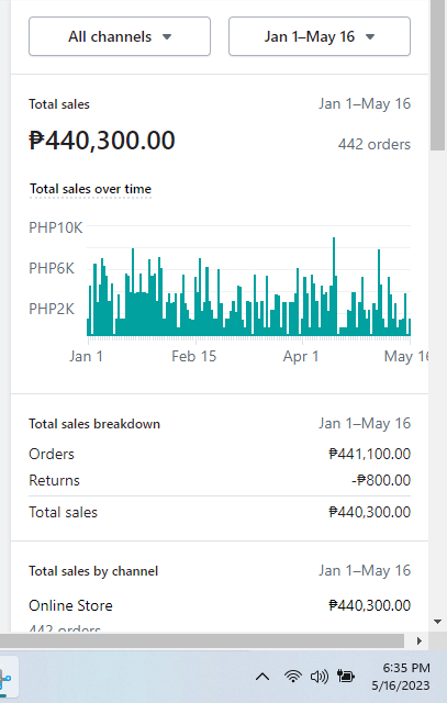 MOD Membership – mod-factory